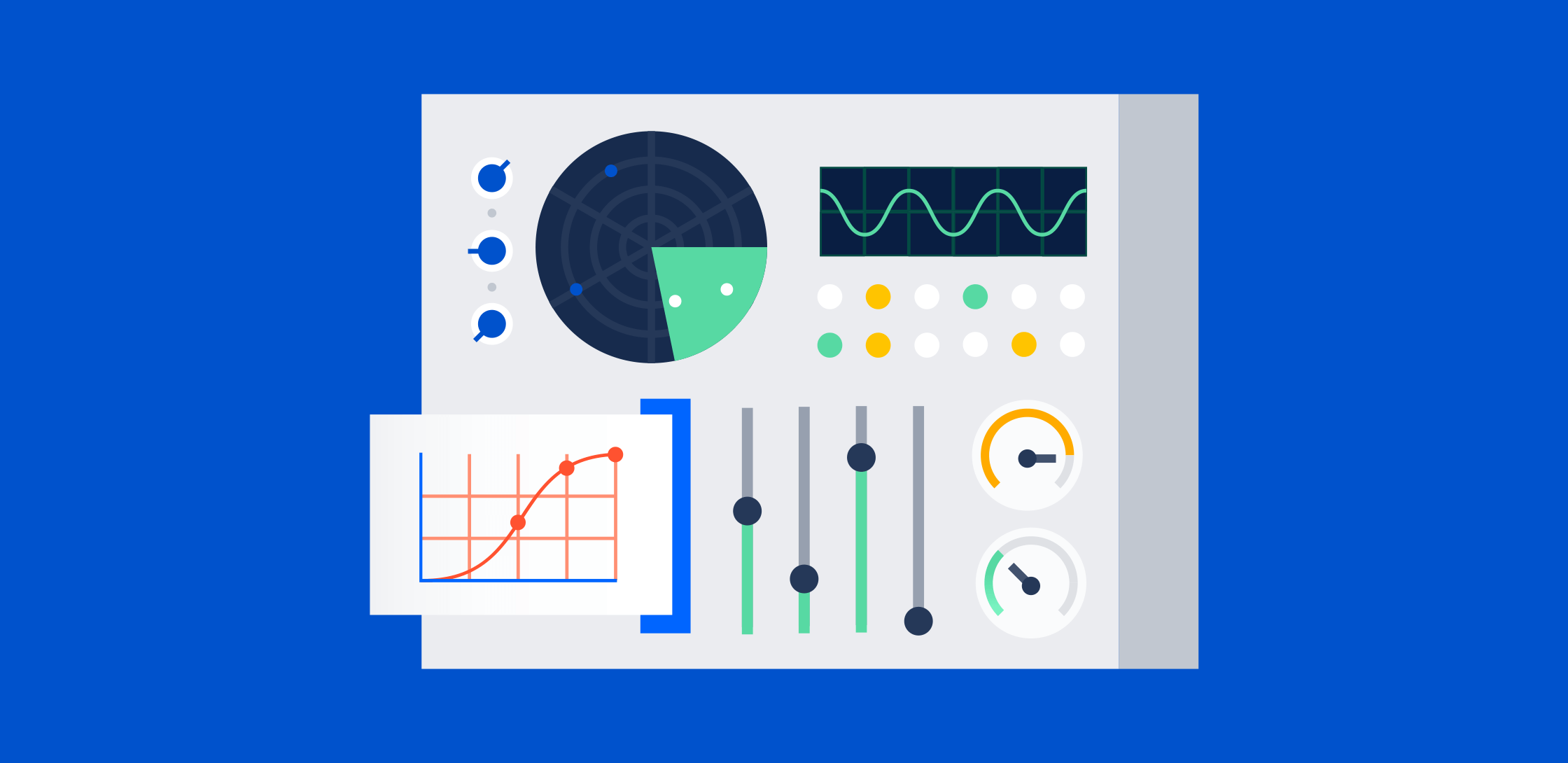 4 essential IT KPIs for an effective IT dashboard - Work Life by Atlassian