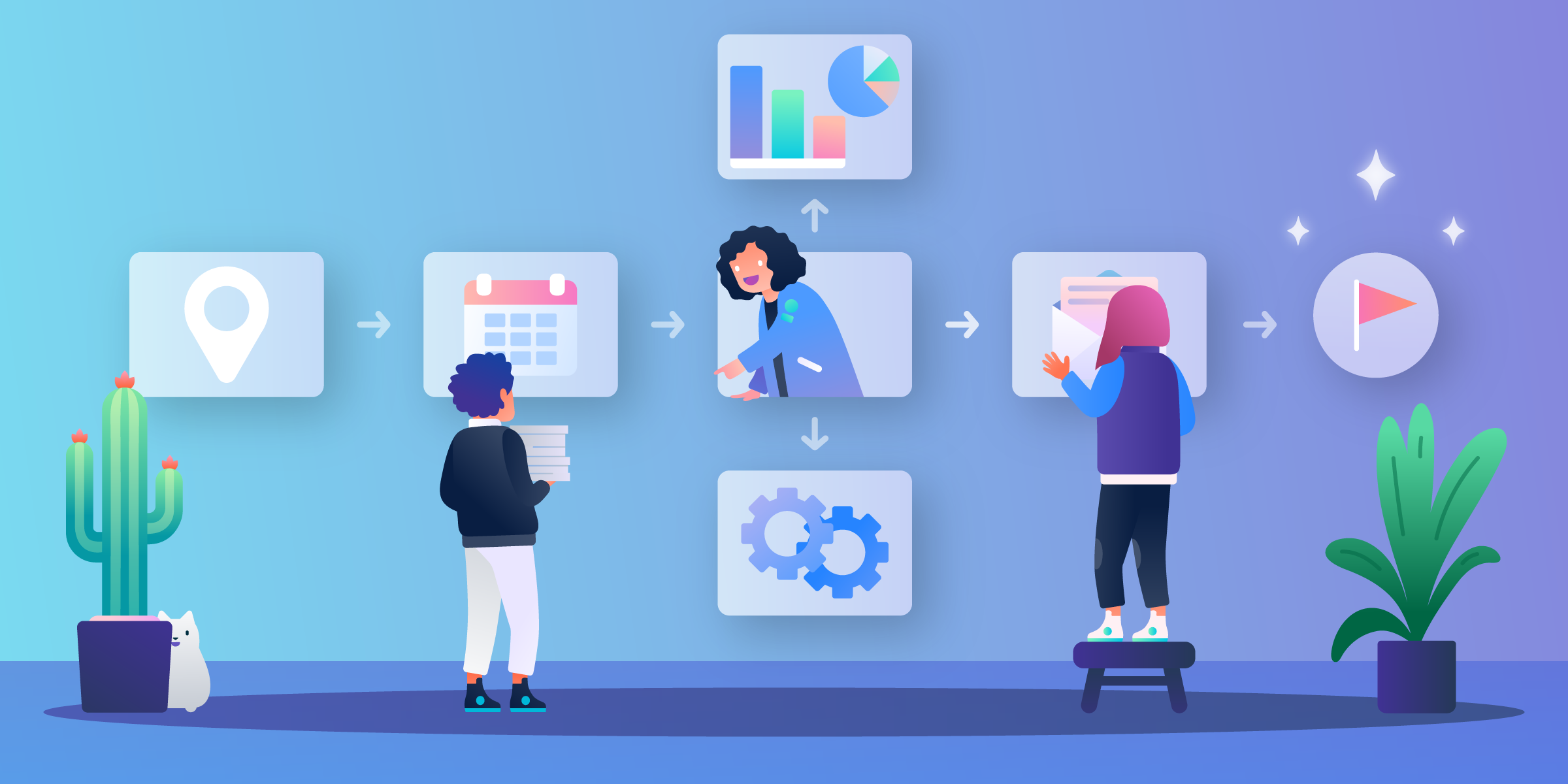 Why your team should invest time in workflow documentation - Work Life ...