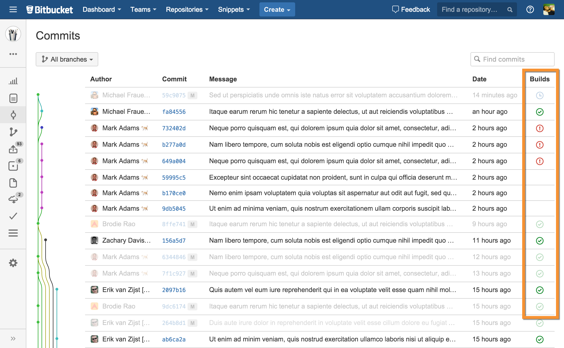 Introducing The Build Status Api For Bitbucket Cloud Work Life By Atlassian