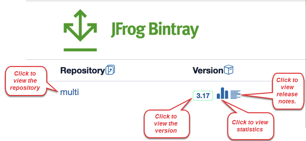 Better release management with JFrog and Bitbucket Pipelines - Work ...