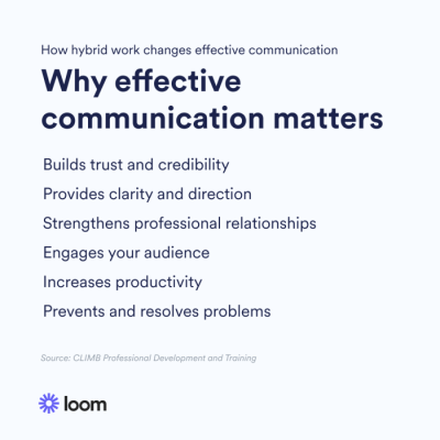 Slack-splaining: Why you’re over explaining and how to fix it
