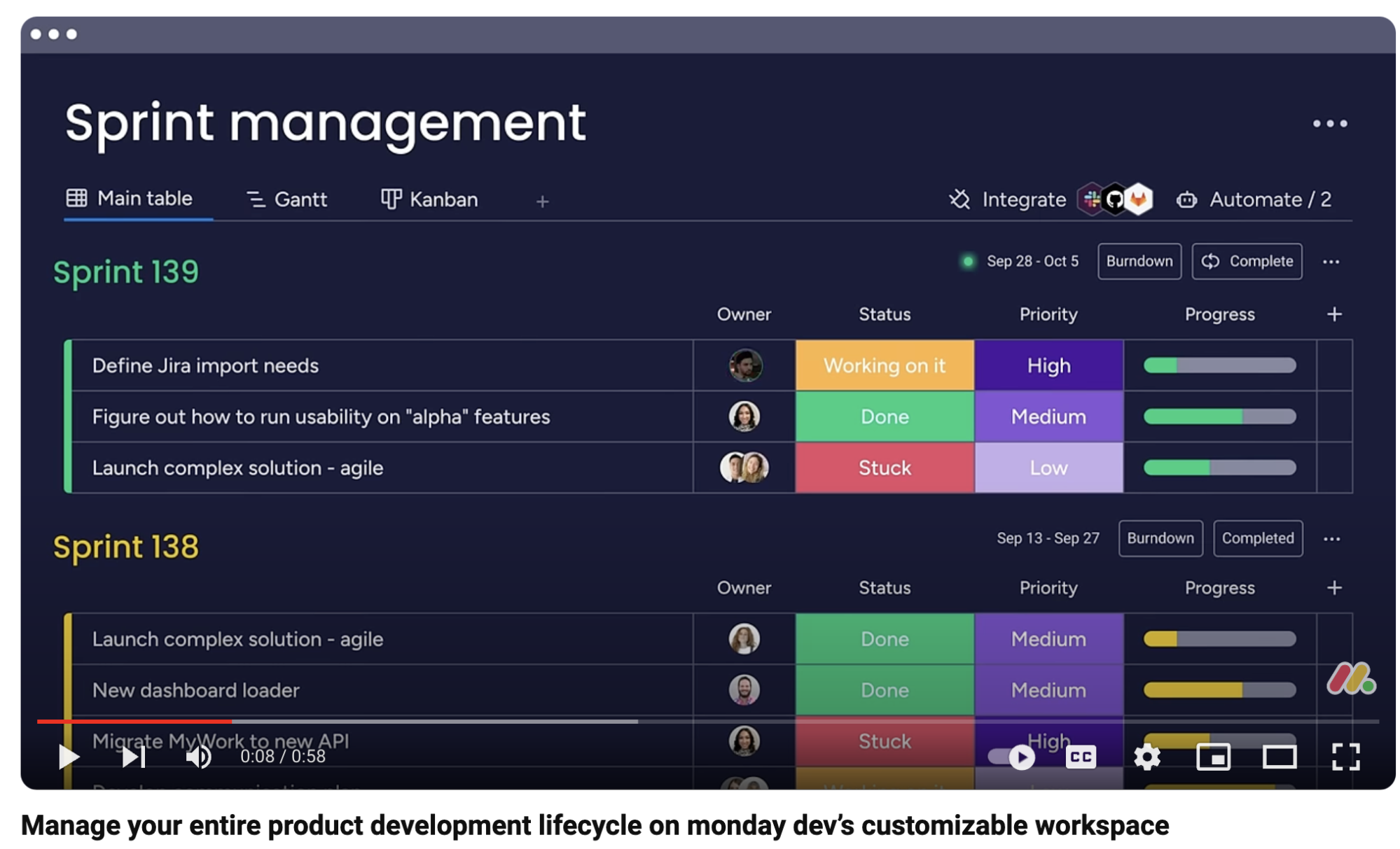 6 Product Marketing Video Tips with Examples for Busy Marketers