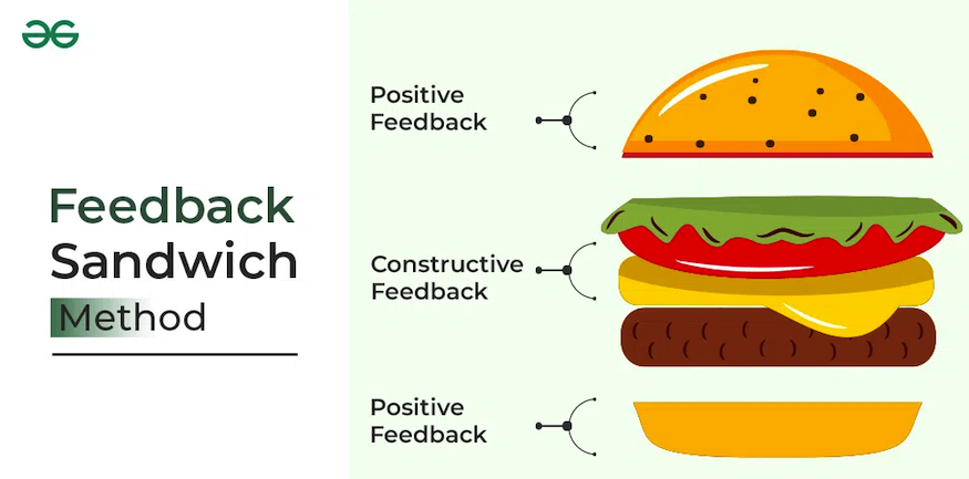 6 Ways to Improve Team Design Feedback: Template Included