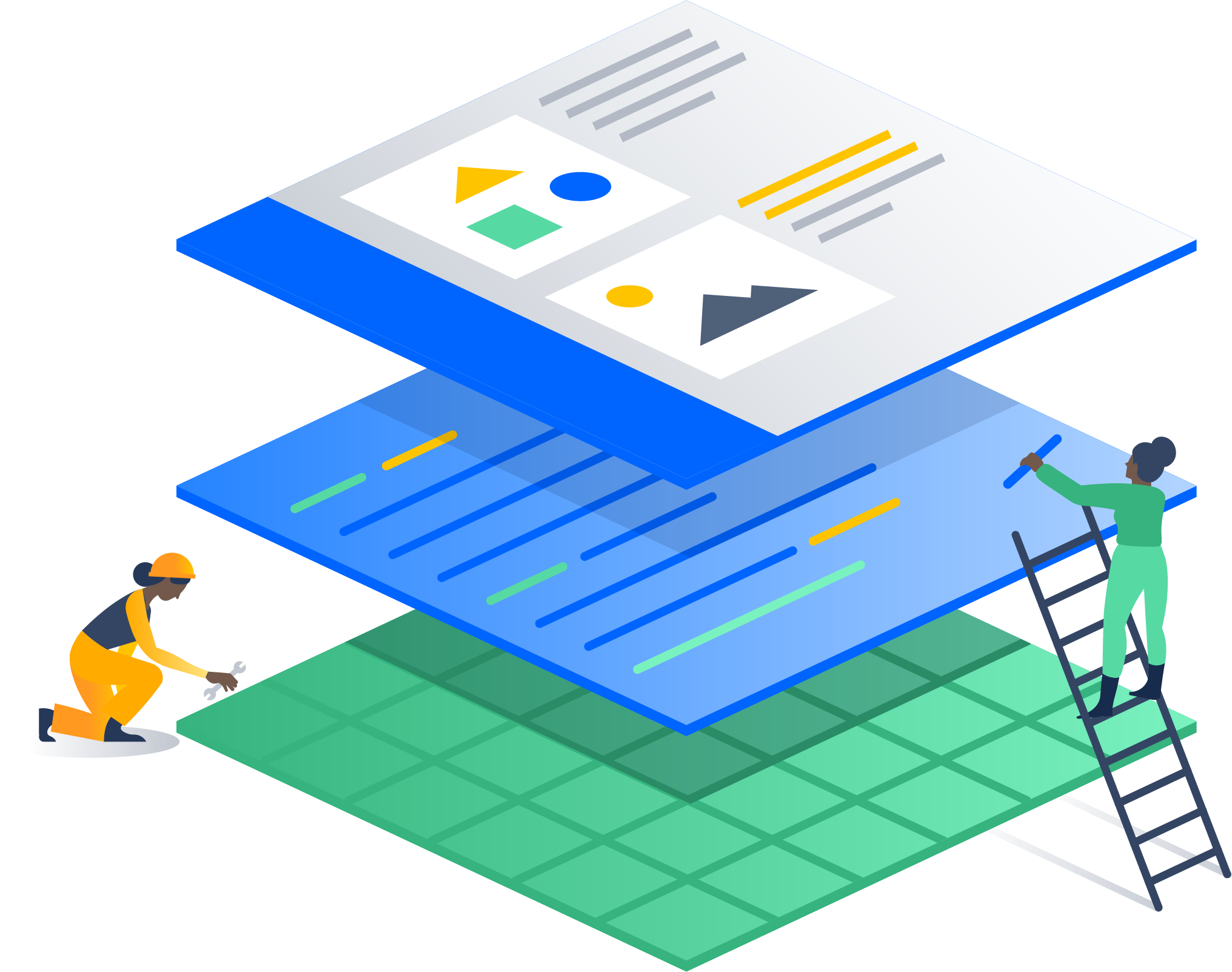 5 tips for great code reviews - Work Life by Atlassian