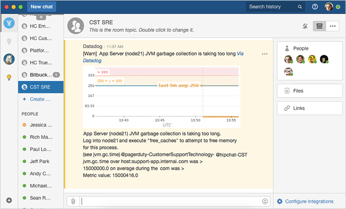 Inside Atlassian: how IT & SRE use ChatOps to run incident management
